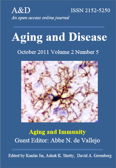 Aging Impairs Murine B Cell Differentiation and Function in Primary and Secondary Lymphoid Tissues