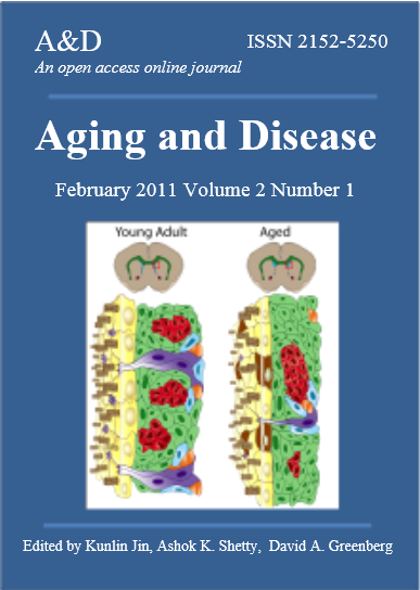 Aging of the Subventricular Zone Neural Stem Cell Niche