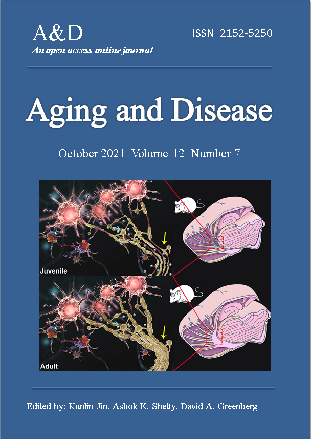 The Aged Intestine: Performance and Rejuvenation